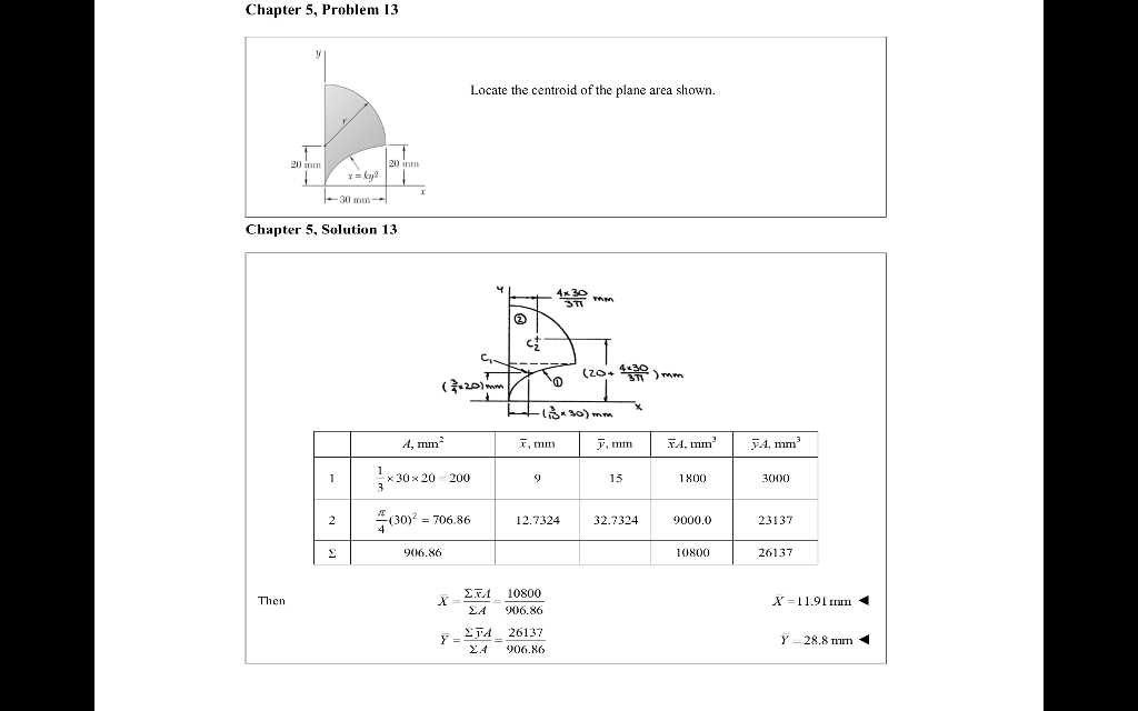Solved Use integration Method to find the centroid of the | Chegg.com