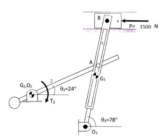 Solved need help with this problem related to MACHINE THEORY | Chegg.com