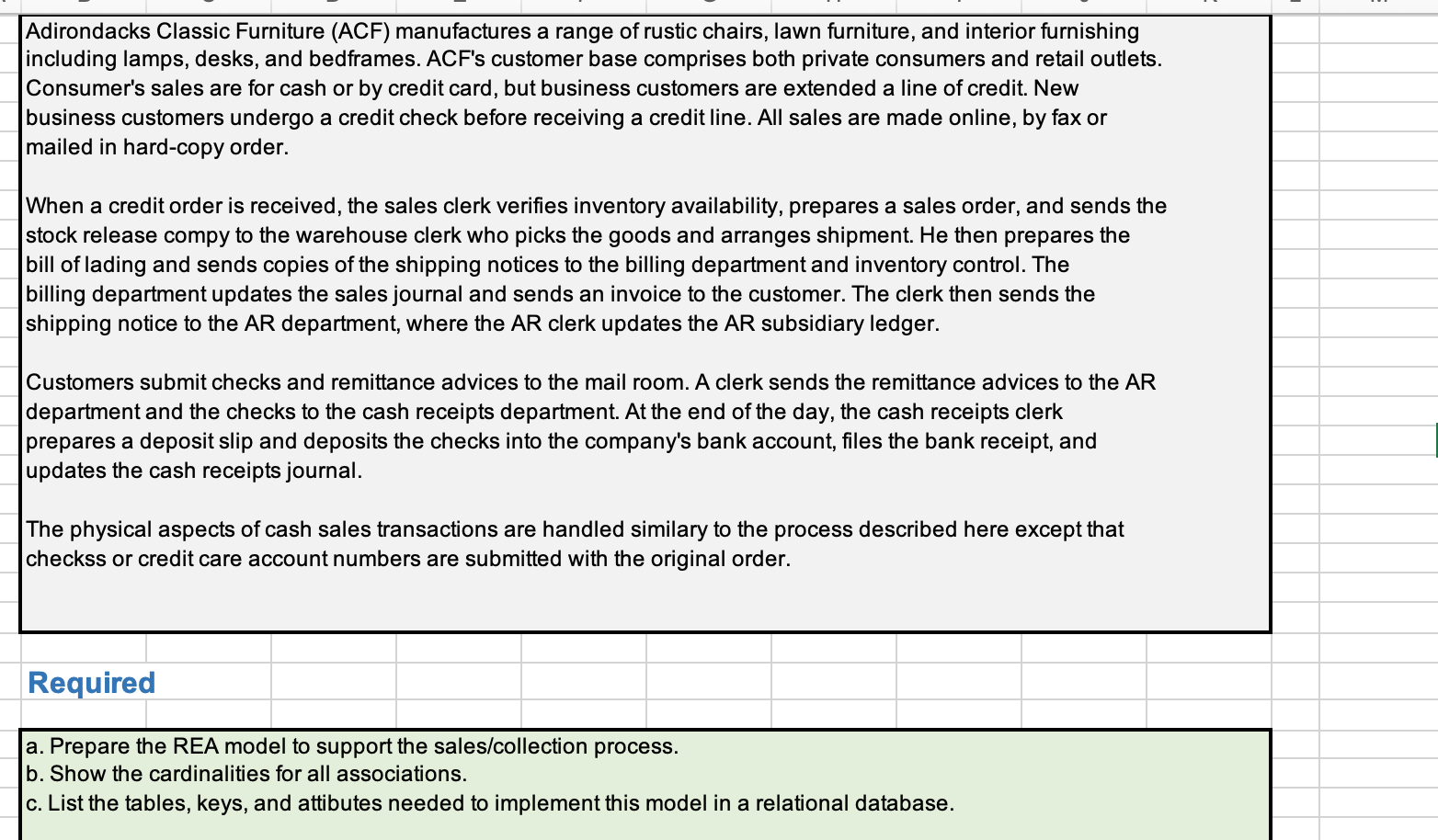 Solved Adirondacks Classic Furniture (ACF) manufactures a | Chegg.com