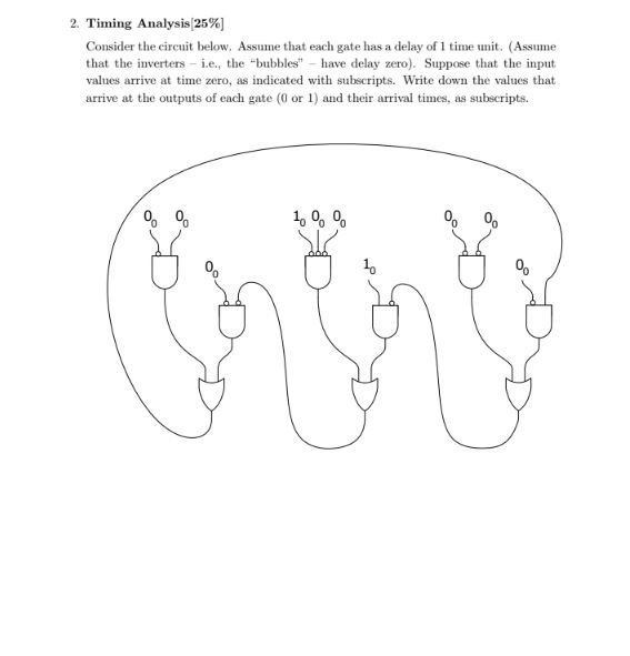 Solved 2. Timing Analysis 25%] Consider the circuit below. | Chegg.com