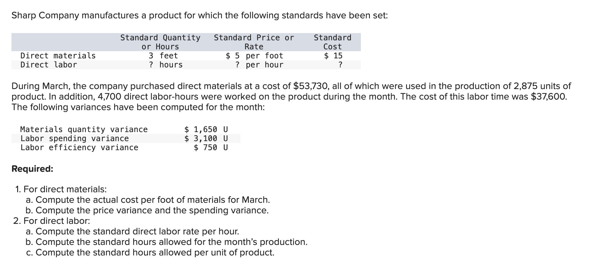 Solved Sharp Company manufactures a product for which the | Chegg.com