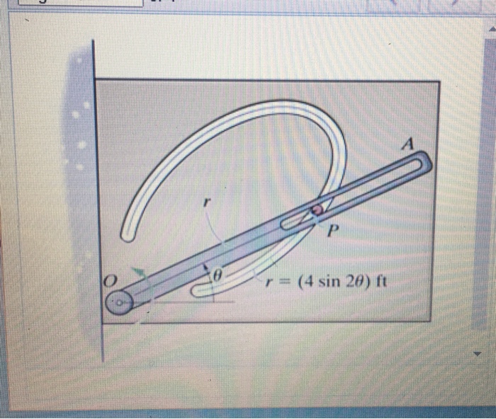 Solved Pin P is constrained to move along the curve defined | Chegg.com