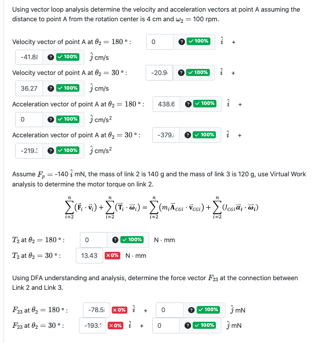 Using vector loop analysis determine the velocity and | Chegg.com