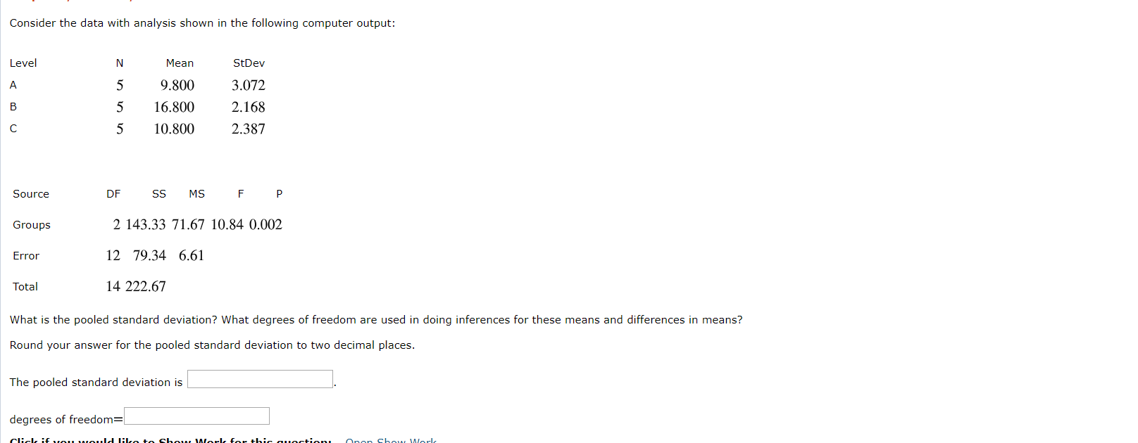 Solved Consider the data with analysis shown in the | Chegg.com
