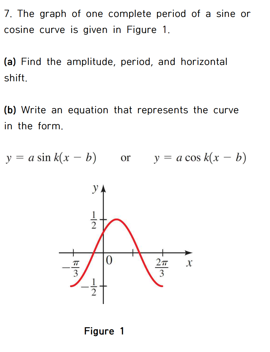 Solved 7. The graph of one complete period of a sine or | Chegg.com