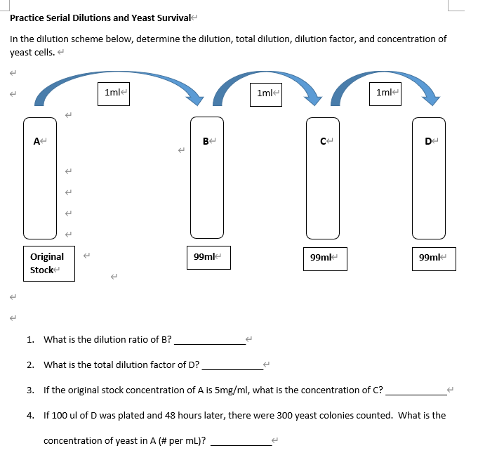 Solved Practice Serial Dilutions and Yeast Survival In the | Chegg.com