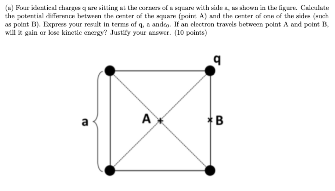 Solved (a) ﻿Four identical charges q are sitting at the | Chegg.com