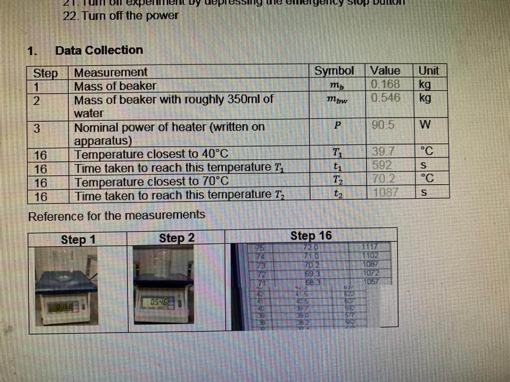 Solved (a)ls the temperature vs time plot on the graph | Chegg.com