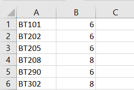 Solved task01 1. Create a database named | Chegg.com