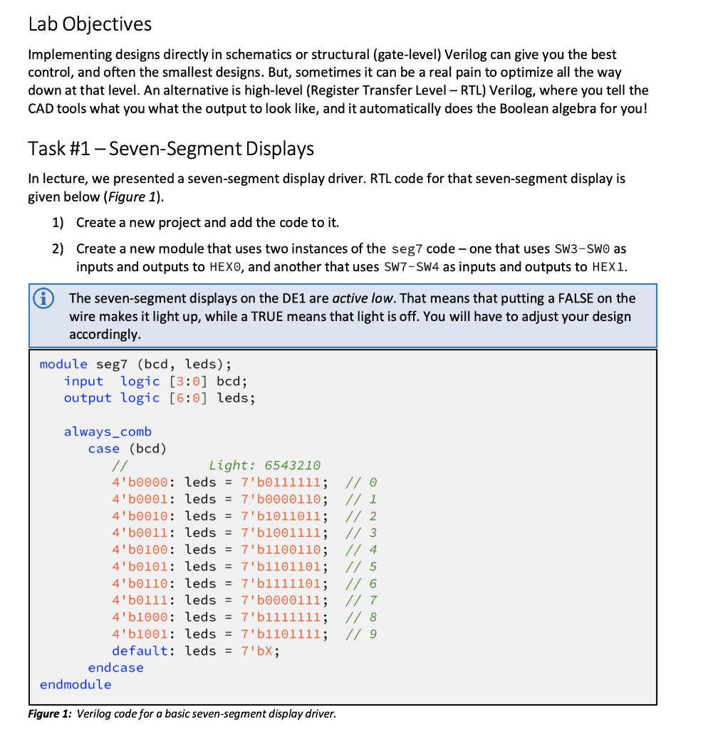 Lab Objectives Implementing designs directly in | Chegg.com