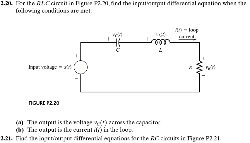 Solved 2.20. For the RLC circuit in Figure P2.20, find the | Chegg.com