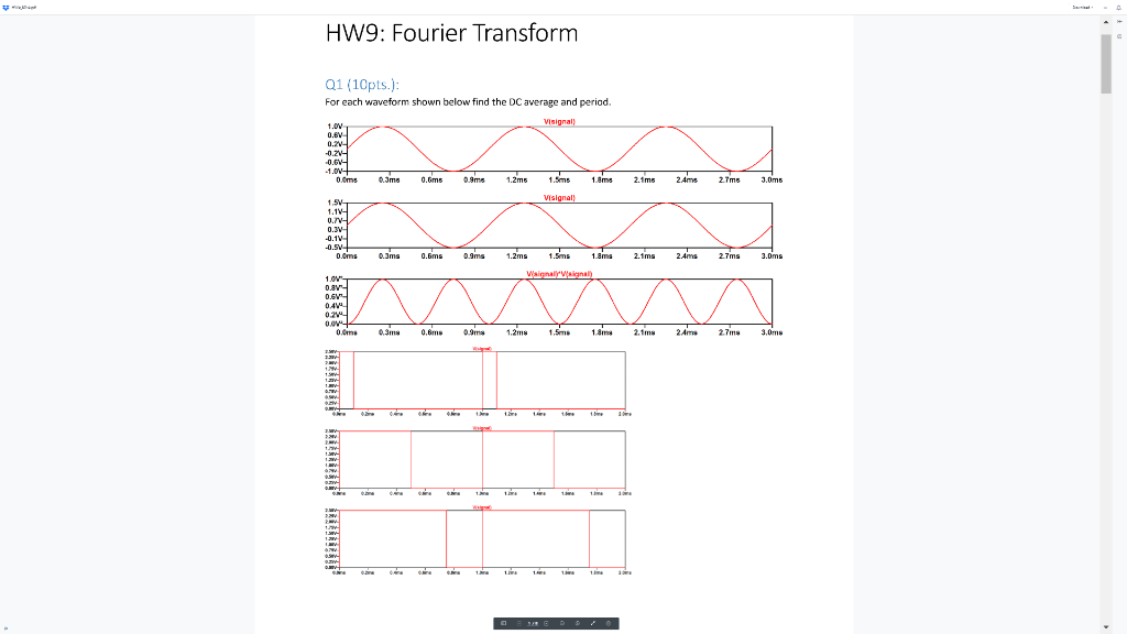 Solved HW9: Fourier Transform Q1 (10pts.]) For each waveform | Chegg.com