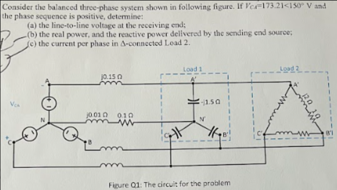 Solved Consider the balanced three-phase system shown in | Chegg.com