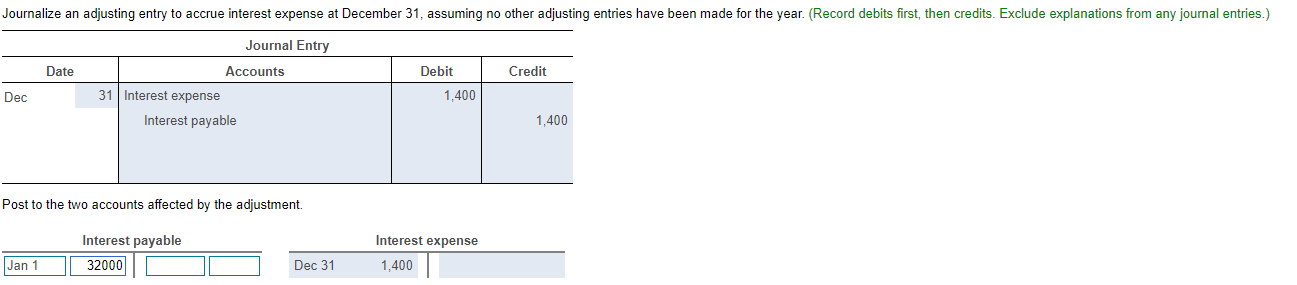 Solved Journalize an adjusting entry to accrue interest | Chegg.com