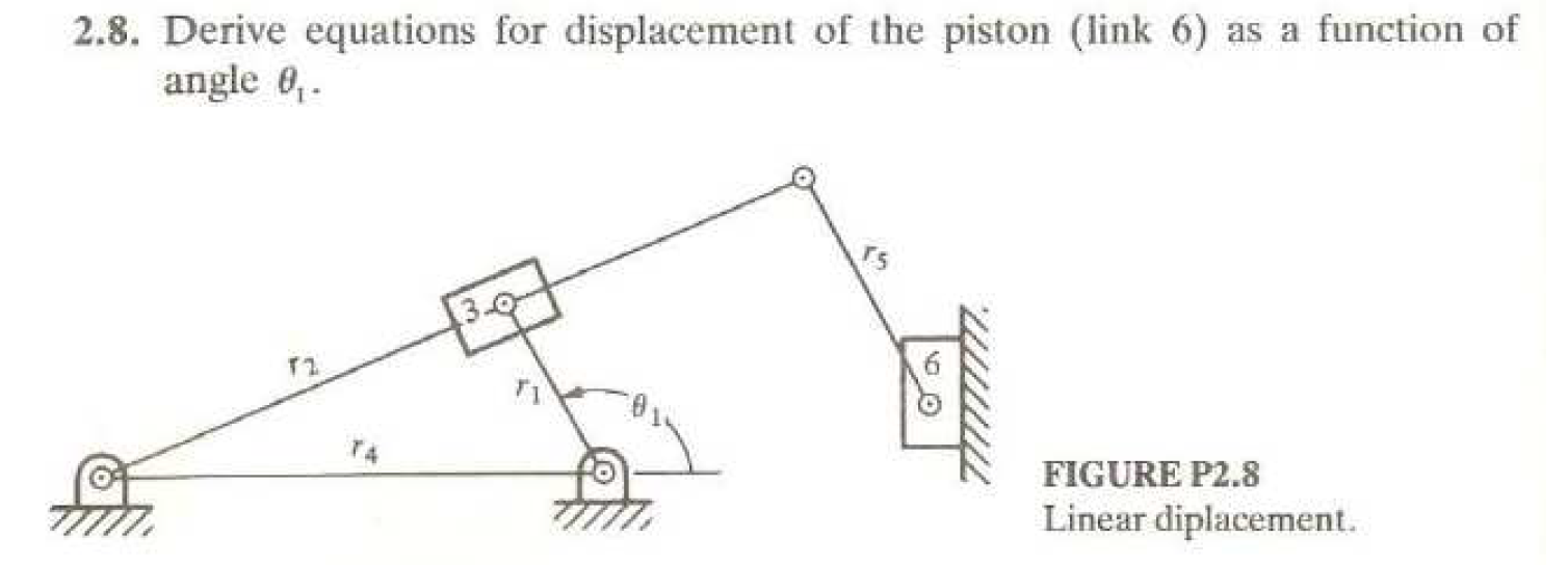 2.8. Derive equations for displacement of the piston | Chegg.com