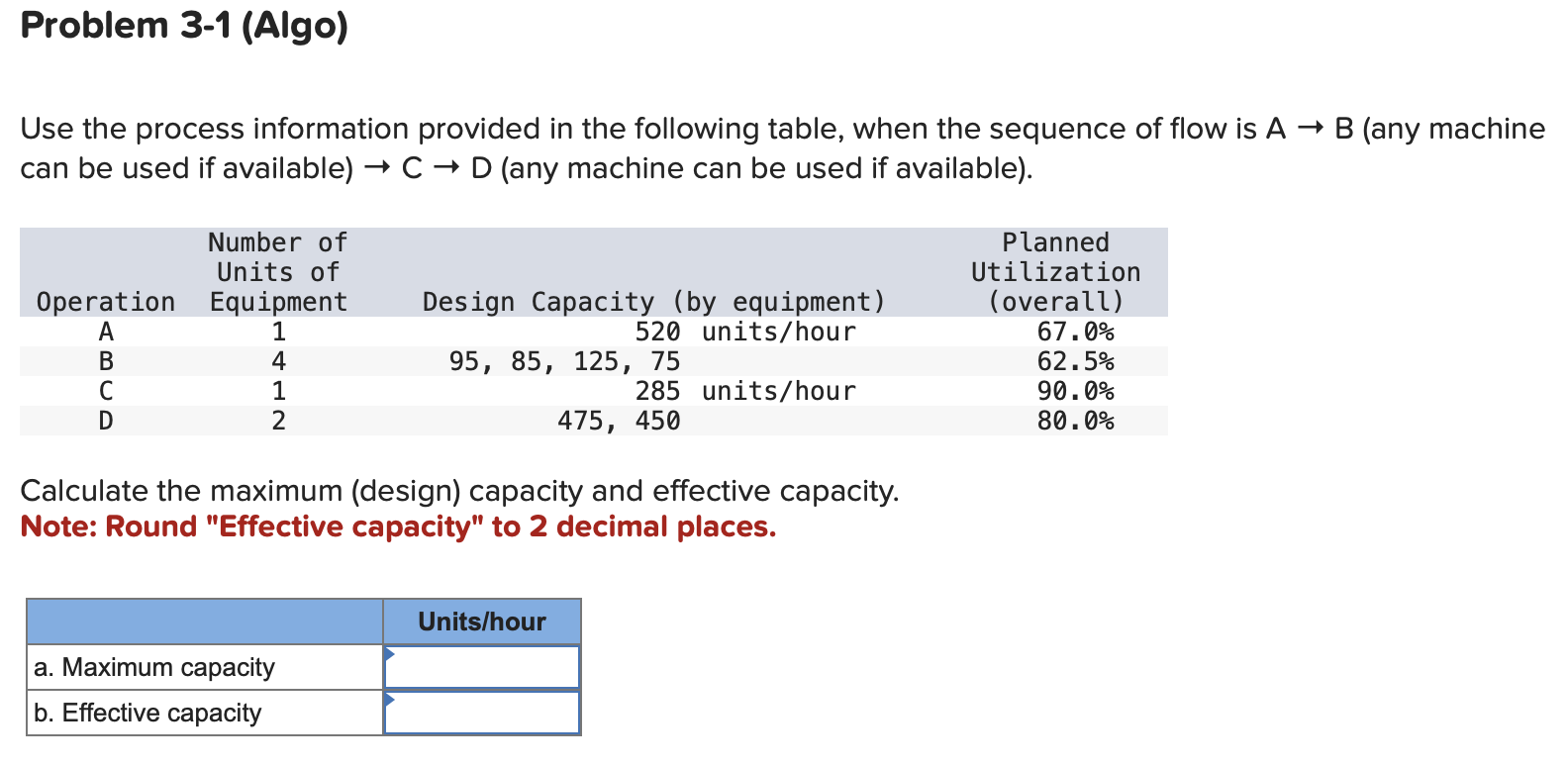 Solved Use the process information provided in the following | Chegg.com
