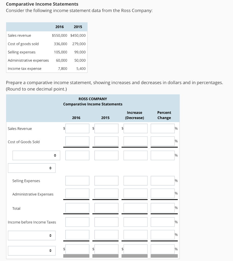 Solved Comparative Income Statements Consider the following | Chegg.com