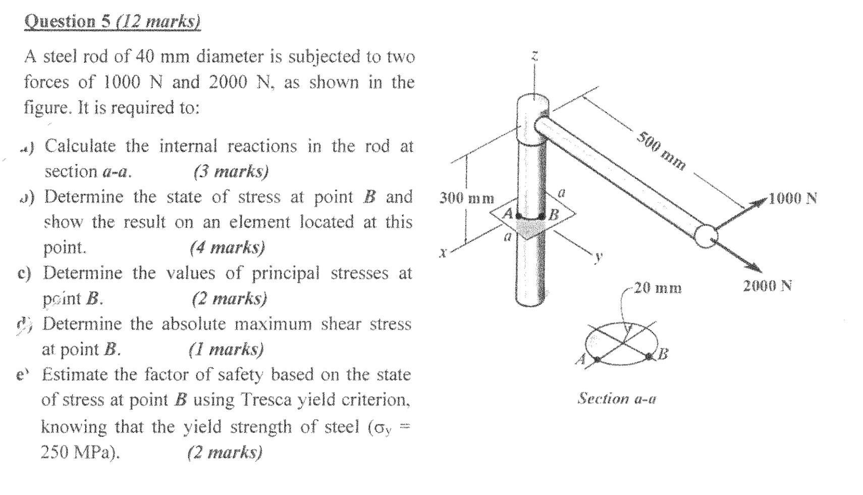 Solved A steel rod of 40 mm diameter is subjected to two | Chegg.com