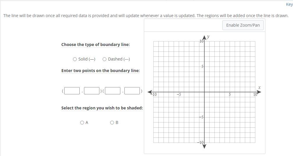 solved-graph-the-solution-set-of-the-following-linear-chegg