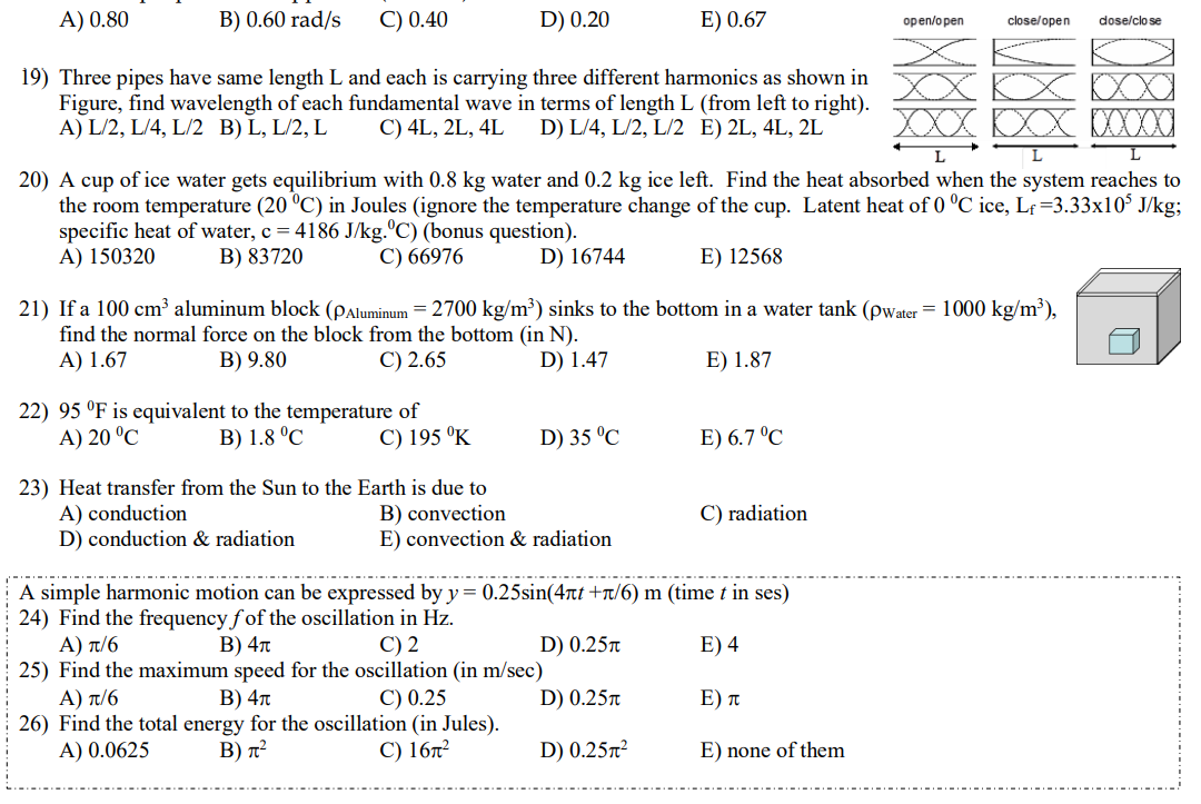 Solved A) 0.80 B) 0.60 rad/s C) 0.40 D) 0.20 E) 0.67 | Chegg.com