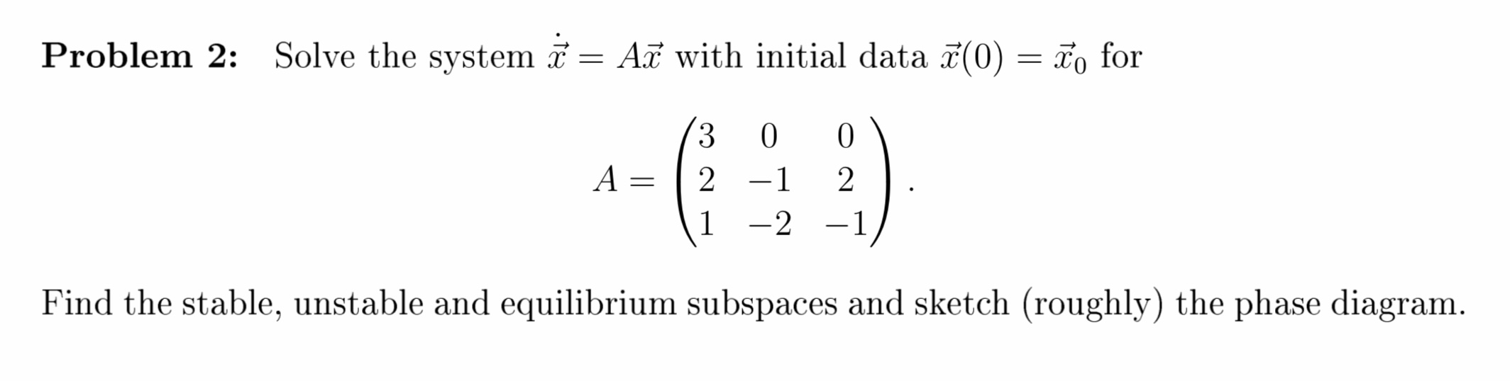 Solved This is the problem of Ordered Differential Equation. | Chegg.com