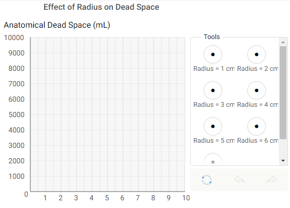 The space in the respiratory tract airways where gas | Chegg.com
