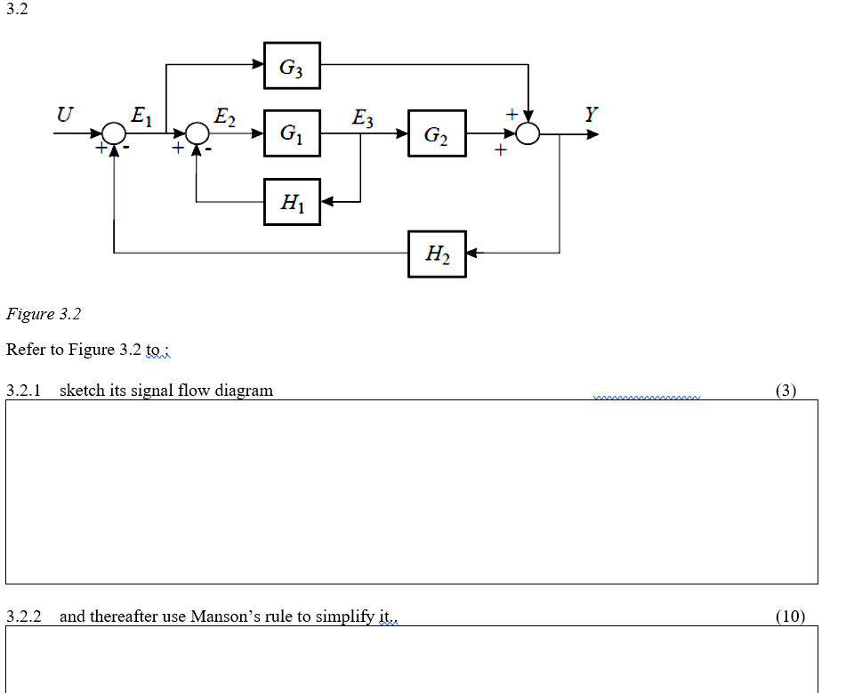 Solved 3.2 G3 U Ei E2 E3 Y G1 G2 + + H + H2 Figure 3.2 Refer | Chegg.com