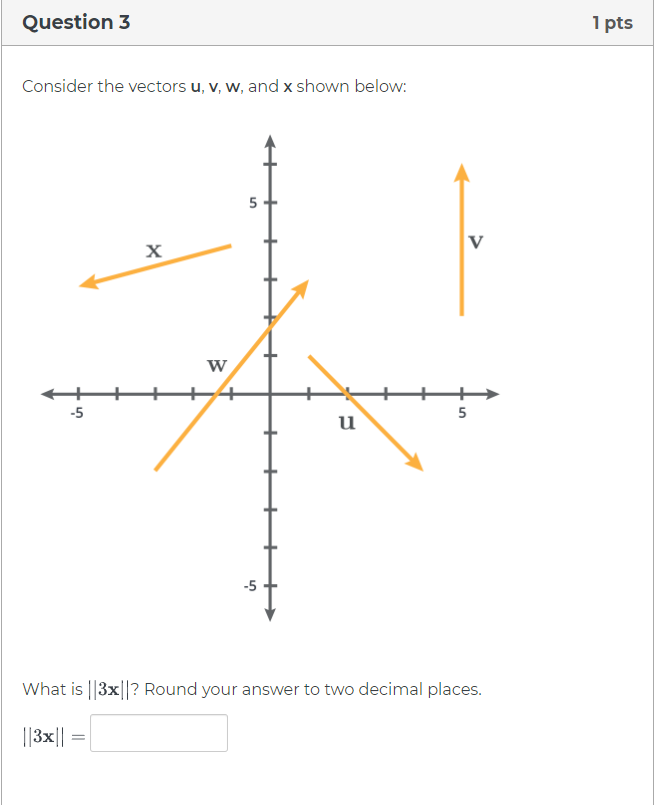 Solved Consider the vectors u,v,w, and x shown below: What | Chegg.com