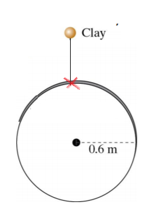 Solved A rotating uniform-density disk of radius 0.6m is | Chegg.com