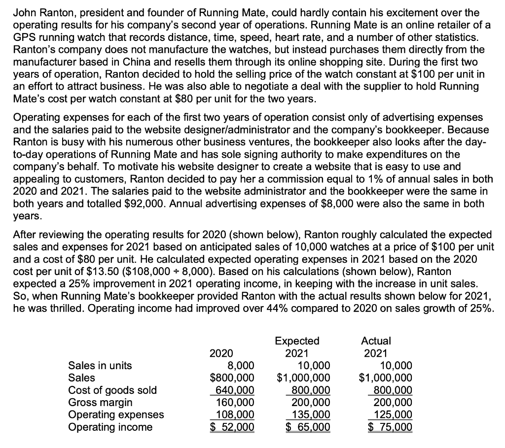 Solved John Ranton, president and founder of Running Mate, | Chegg.com