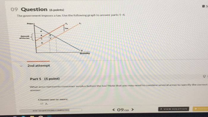 Solved The government imposed a tax. Use the following graph | Chegg.com