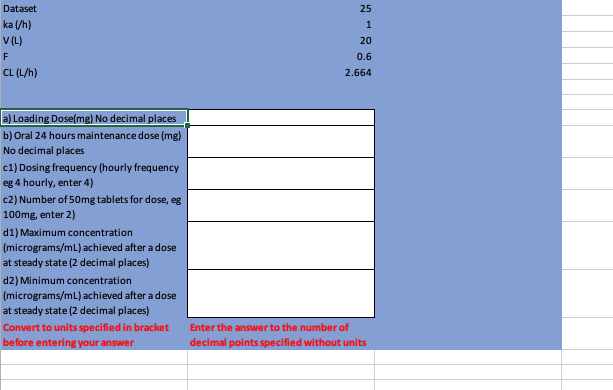 Solved Section 3 Questions a) Calculate an intravenous bolus | Chegg.com
