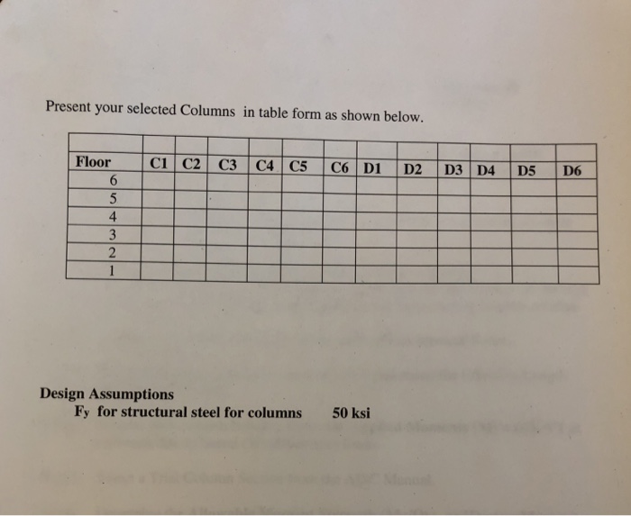 Solved Assignment #2 Fall 2017 CNICE 2315 Elements | Chegg.com