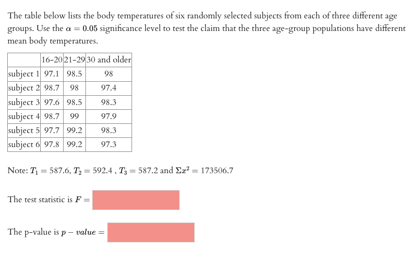 Solved The table below lists the body temperatures of six | Chegg.com