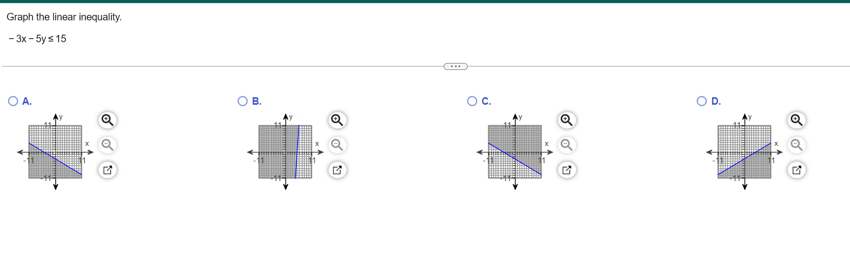 Solved Graph the linear inequality. - 3x - 5y ≤ 15 O A. Ay O | Chegg.com