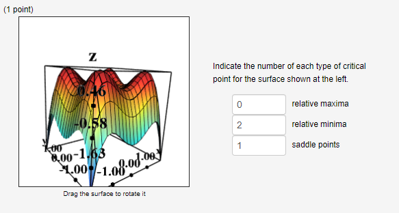 Solved (1 point) N Indicate the number of each type of | Chegg.com Solved (1 point) N Indicate the number of each type of | Chegg.com