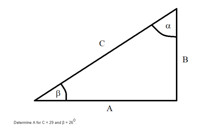 Solved Determine A for C=29 ﻿and β=26°. | Chegg.com