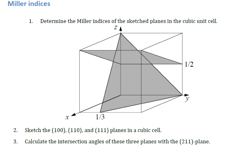 Solved Miller indices1. ﻿Determine the Miller indices of the | Chegg.com