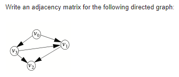 Solved Write an adjacency list for the following diected | Chegg.com