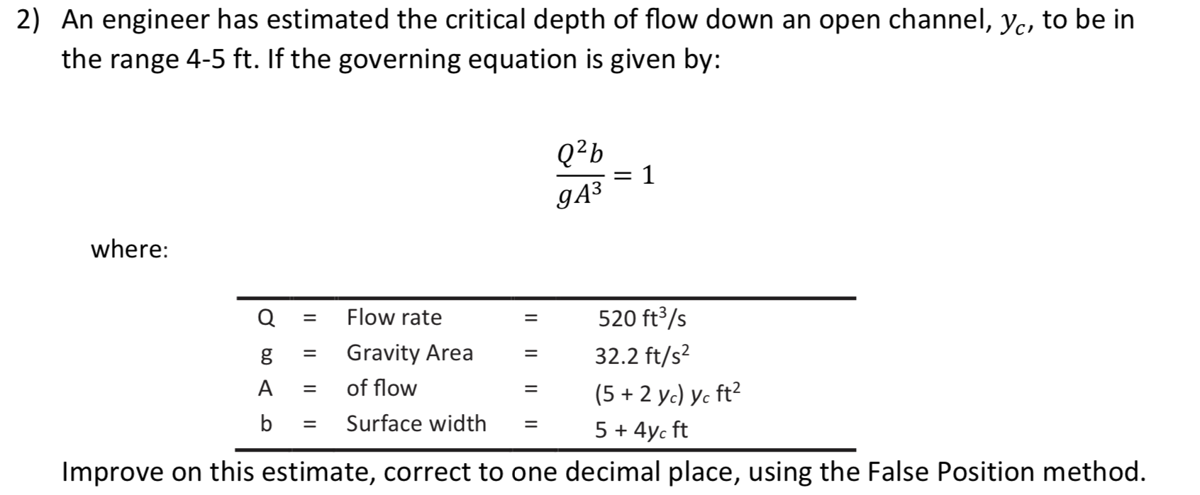 Solved 2) An engineer has estimated the critical depth of | Chegg.com