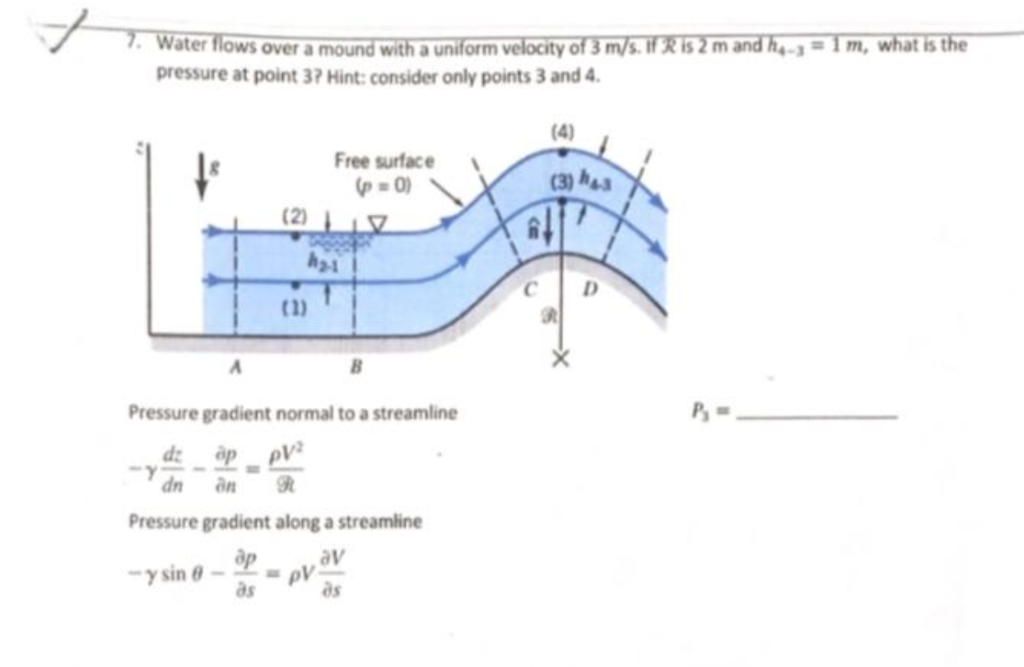 Solved over a with a uniform 0 pressure at point 3? Hint: | Chegg.com
