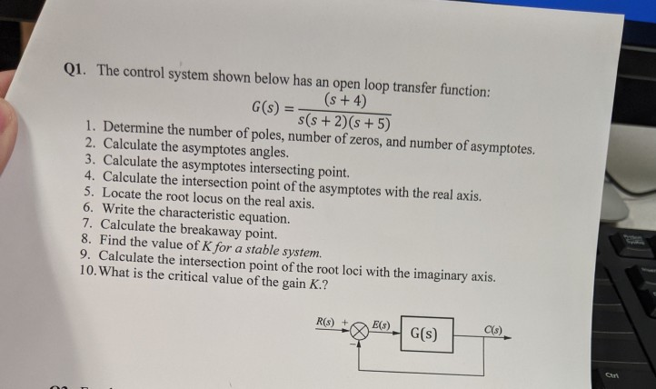 Solved Q1. The control system shown below has an open loop | Chegg.com