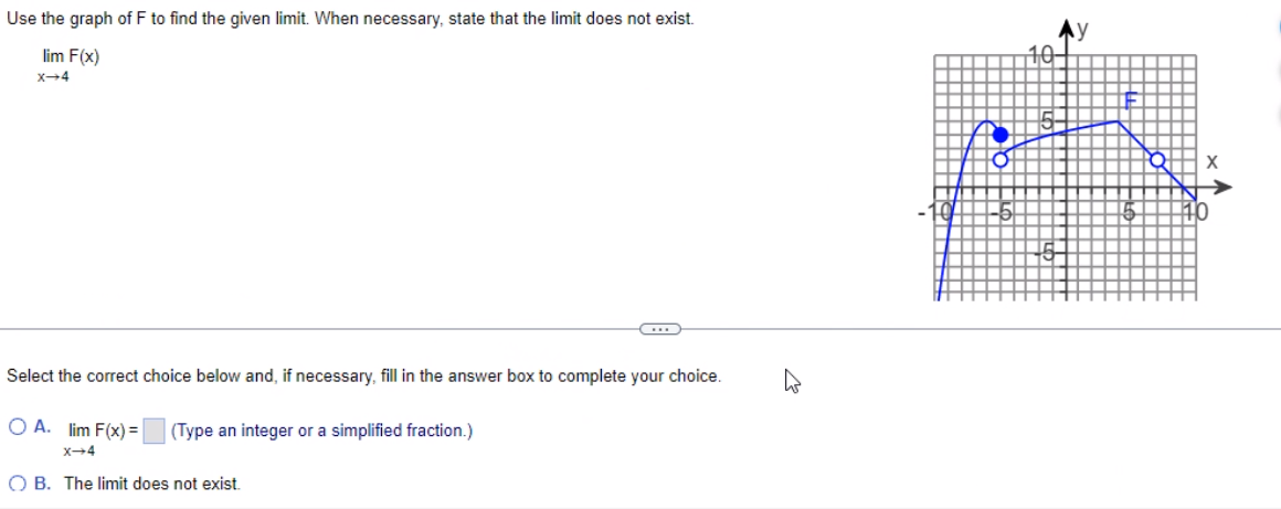 Solved Use the graph of F to find the given limit. When | Chegg.com