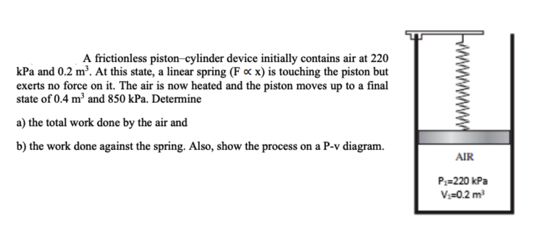 Solved A frictionless piston-cylinder device initially | Chegg.com