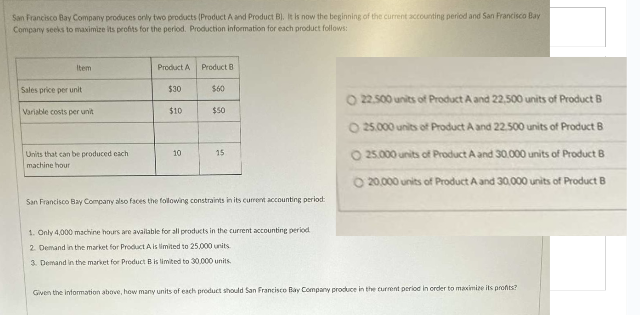 Solved San Francisco Bay Company produces only two products | Chegg.com