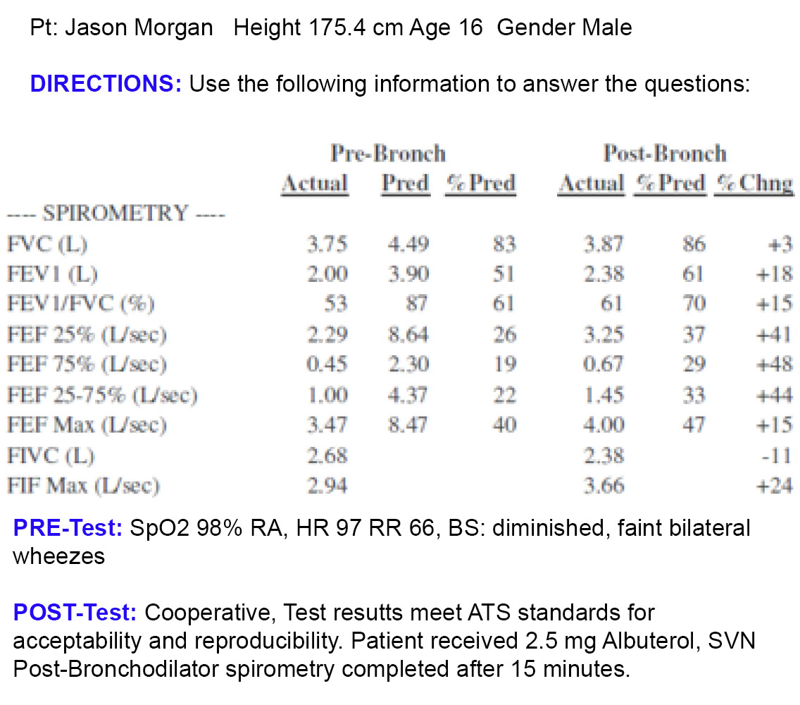 Solved Respiratory Therapy/Spirometry: First, examine the | Chegg.com