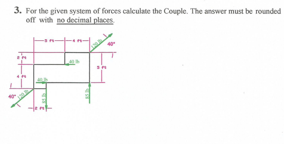 Solved 3. For the given system of forces calculate the | Chegg.com