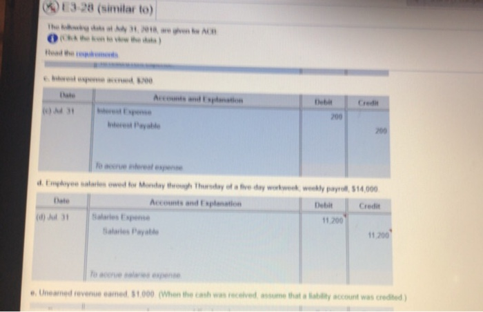 Solved Compute overall overstatement or understatement of | Chegg.com