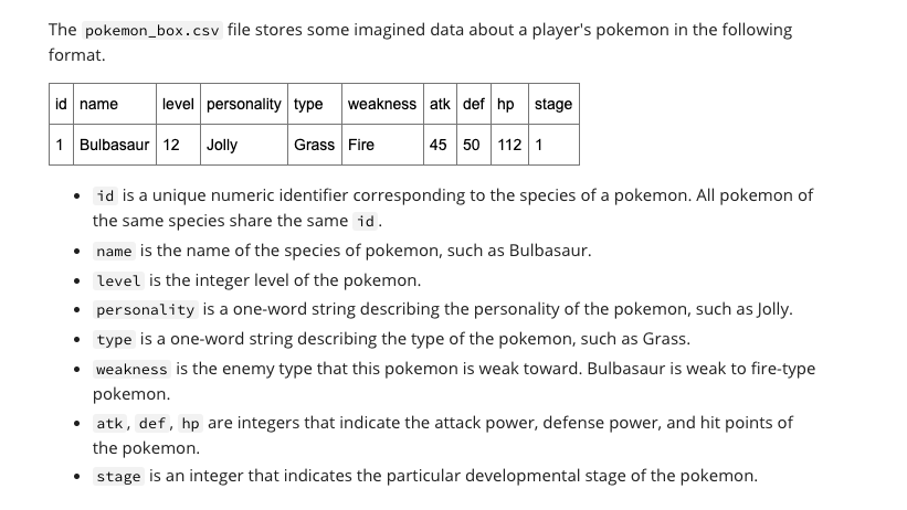 Solved The pokemon_box.csv file stores some imagined data | Chegg.com