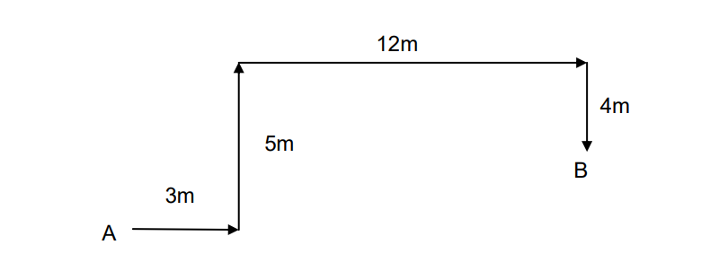 Solved A Two Wheel Differential Drive Robot Powered By Dc